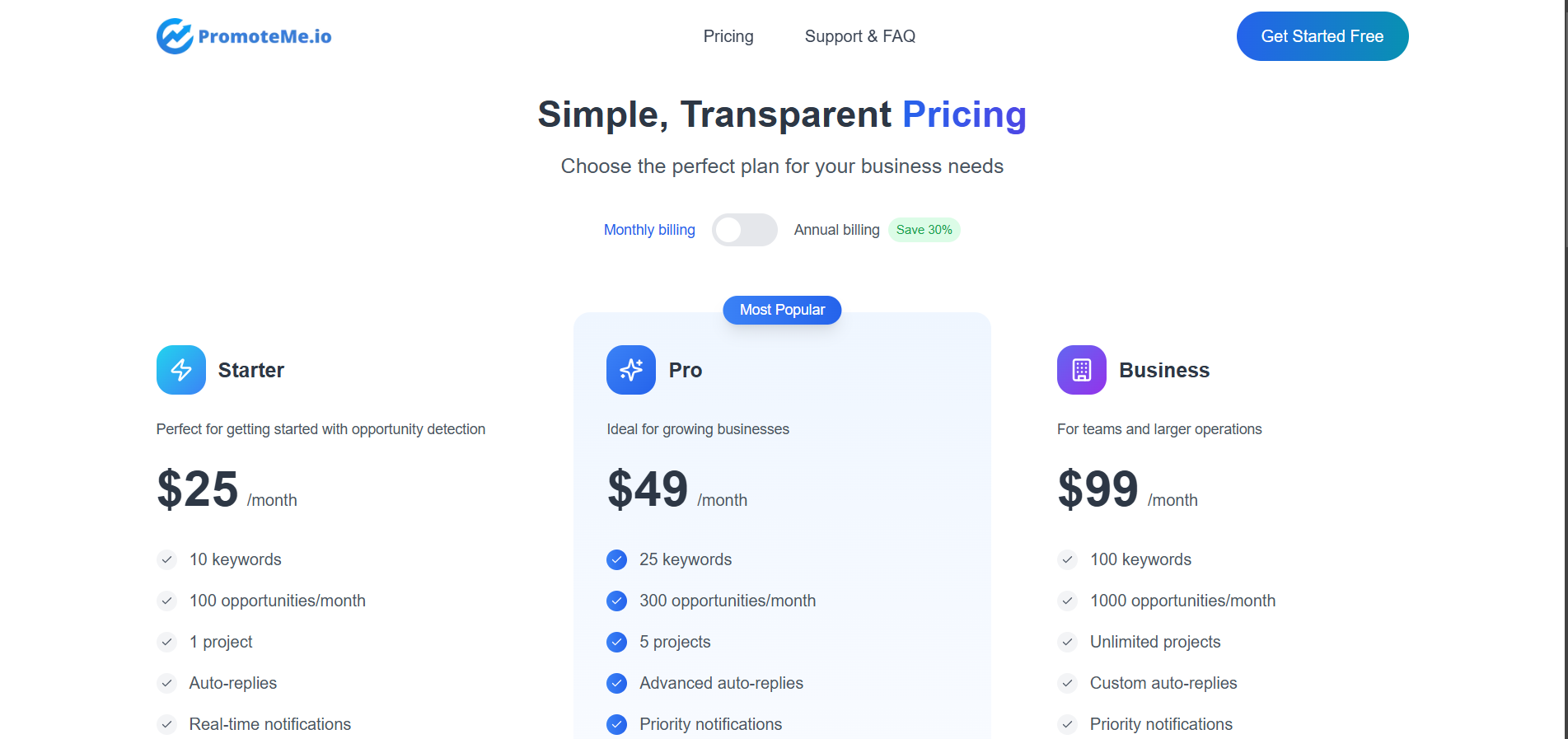 Simple, Transparent Pricing for AI Tools | PromoteMe.io
